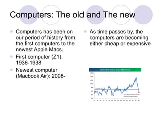 Computers | PPT