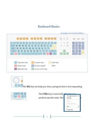 Introduction to Computers | PDF