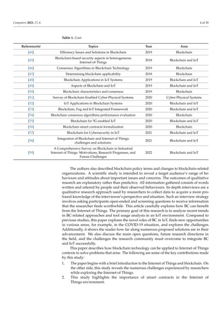 Blockchain-Based Internet of Things: Review, Current Trends ...