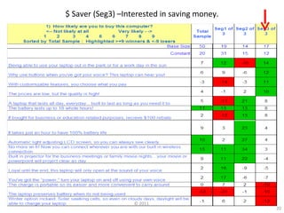 Computers Final Report.ppt