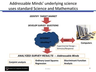 Computers Final Report.ppt