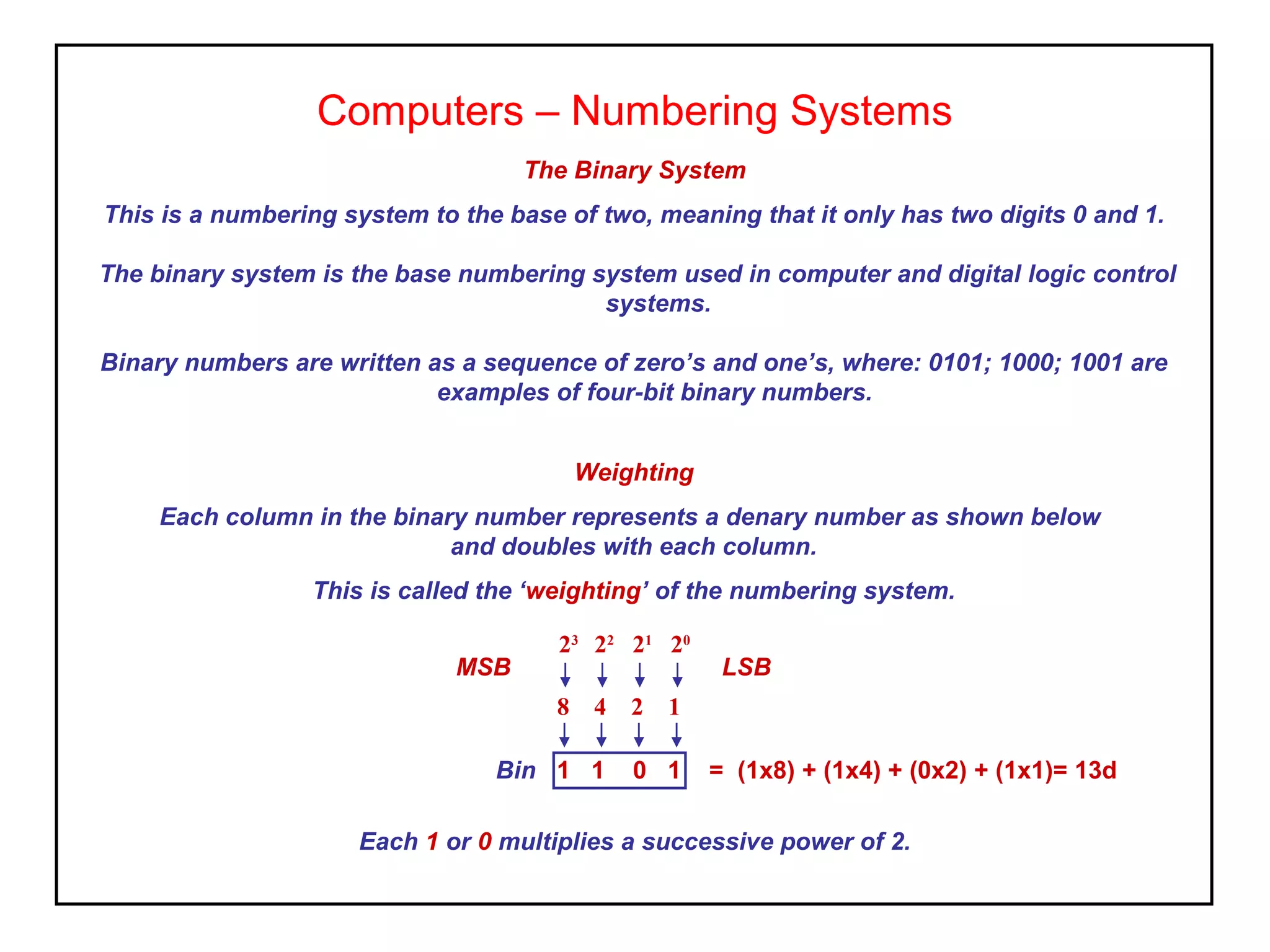 Computers numbering systems | PPT