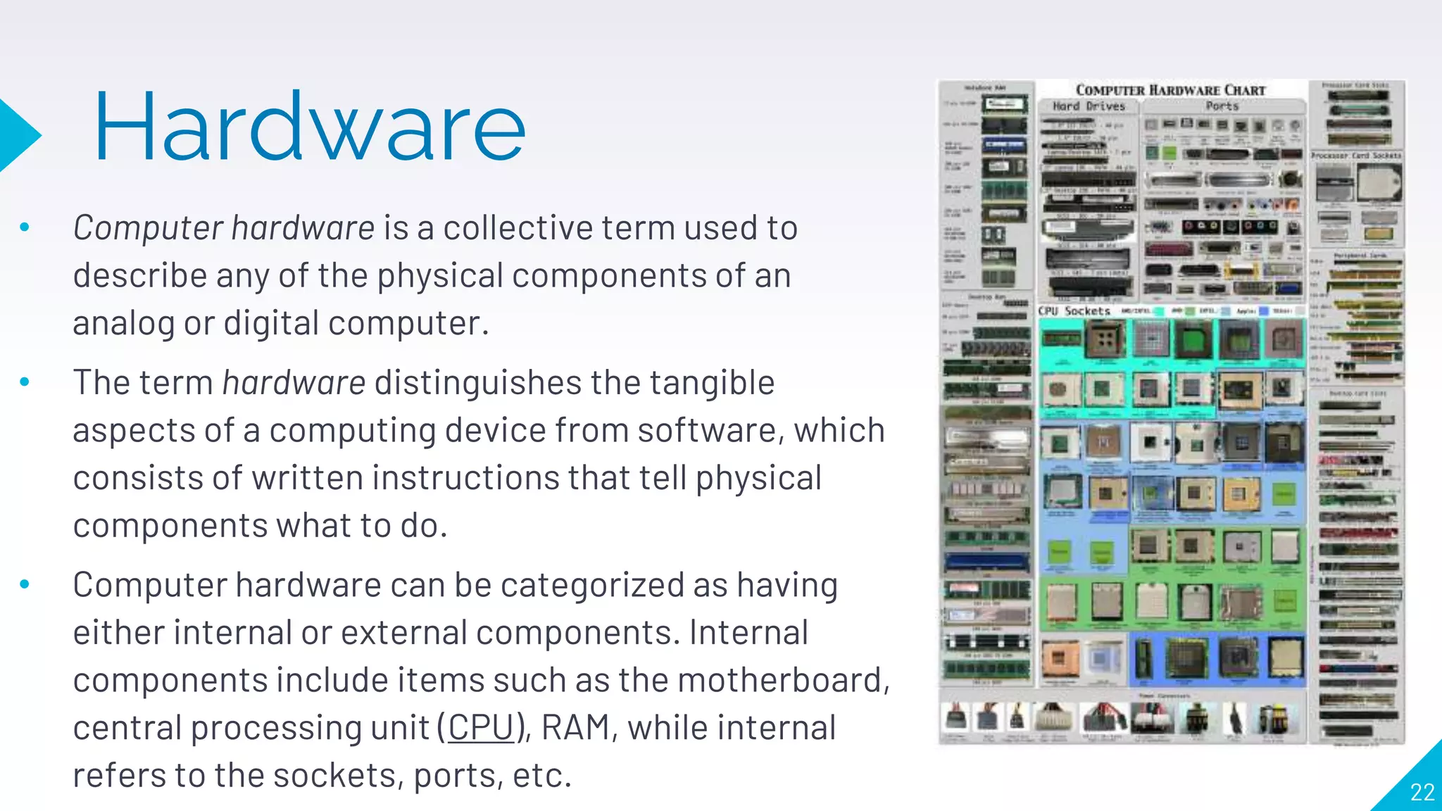 Introduction to Computers | PPTX