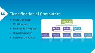 Introduction to Computers | PPTX