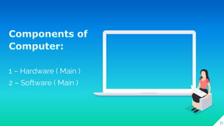 Introduction to Computers | PPTX