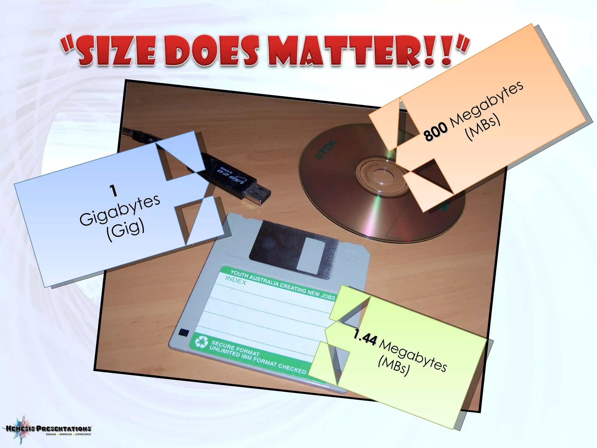 Computers Skills Basic | PPS | Computer Peripherals | Computing