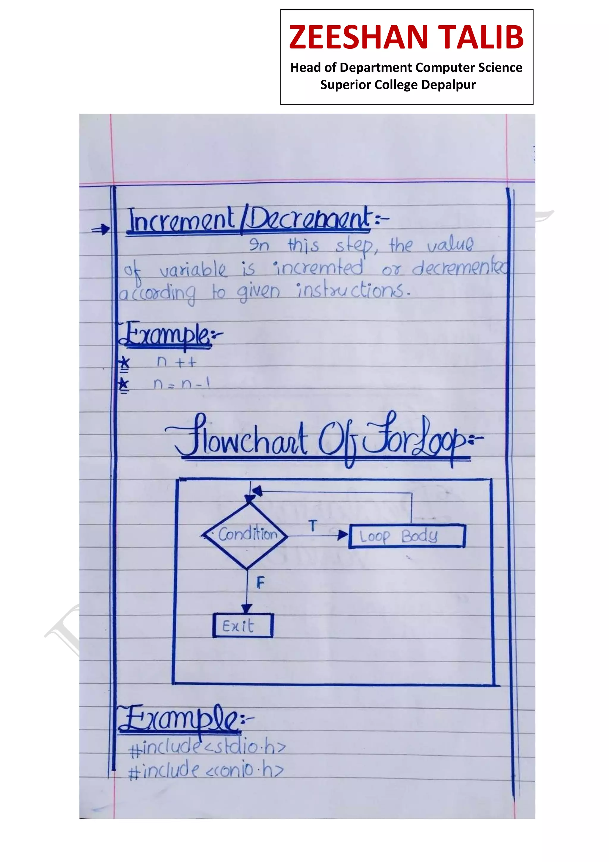 Computer Sample Papers for Good Paper Presentation by Zeeshan Talib | PDF