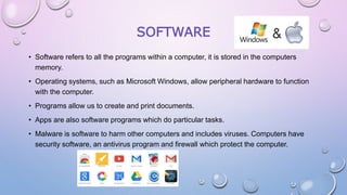 Computers and communications | PPT