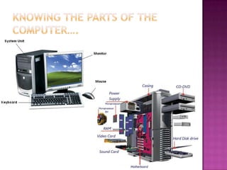 Computers and more | PPT