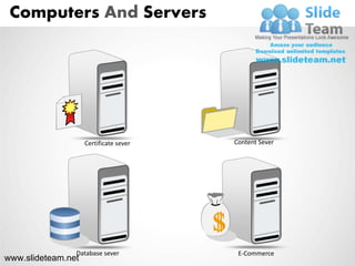 Computers and servers powerpoint ppt templates. | PPT