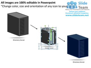 Computers and servers powerpoint presentation slides ppt templates | PDF