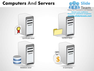 Computers and servers powerpoint presentation slides ppt templates | PDF