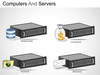 Computers and servers powerpoint presentation templates | PPTX
