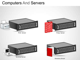 Computers and servers powerpoint presentation templates | PPTX