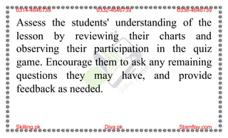 Computers and their Components Final Lesson Plan_1.pptx