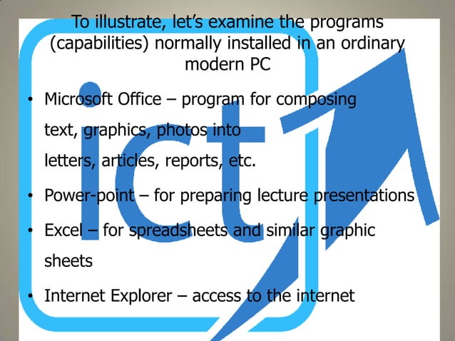 Computers as information and communication technology | PPTX