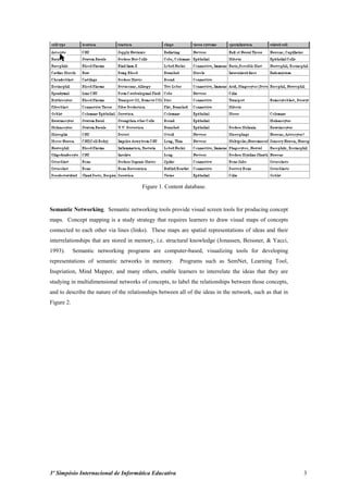 Computers as mindtools for engaging learners in critical learning | PDF