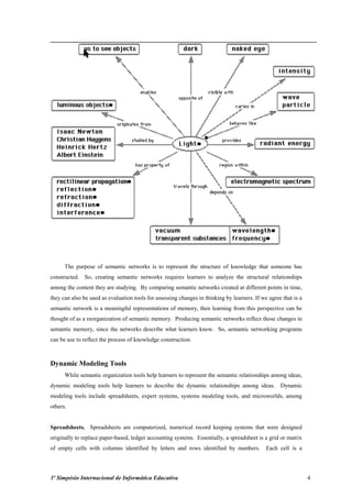 Computers as mindtools for engaging learners in critical learning | PDF