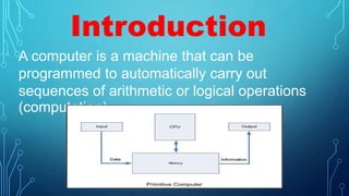 Project on computer by saurabh very good 😊 | PPTX