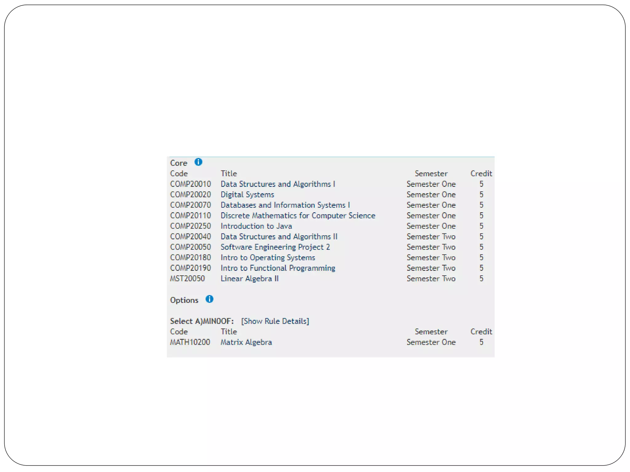 Computer science | PPTX