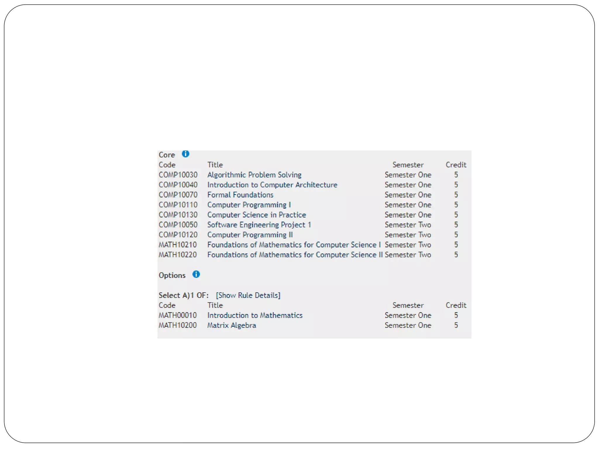 Computer science | PPTX