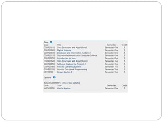 Computer science | PPTX