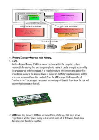 Computer science. | PDF