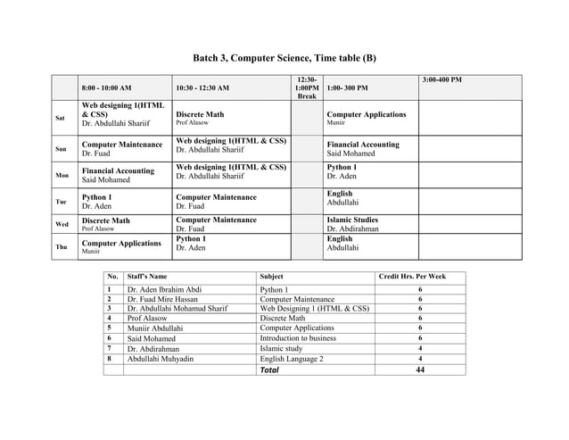 Computer Science.docx