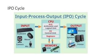 Computer Science.pptx