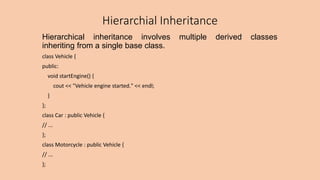Polymorphism and Virtual Functions ppt bioinformatics | PPTX