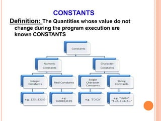 computer science tokens in c++ for school students | PPTX