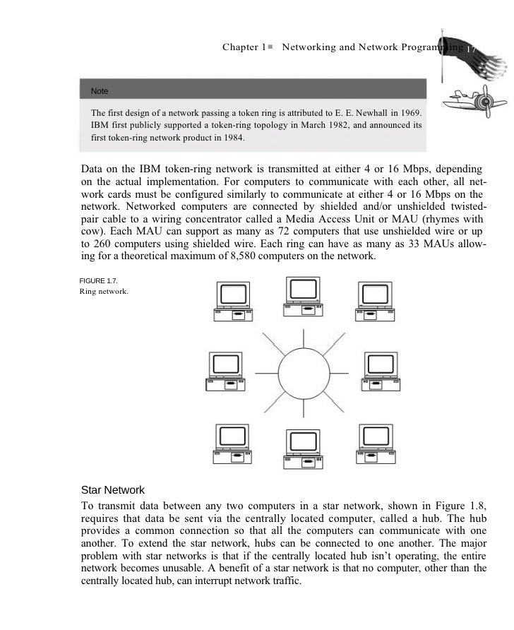 Computer Science - Network and Networking Programming1 Computer Science - Network and Networking Programming1