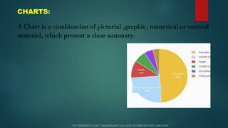 COMPUTER SCIENCE TEACHING RESOURCES | PPTX
