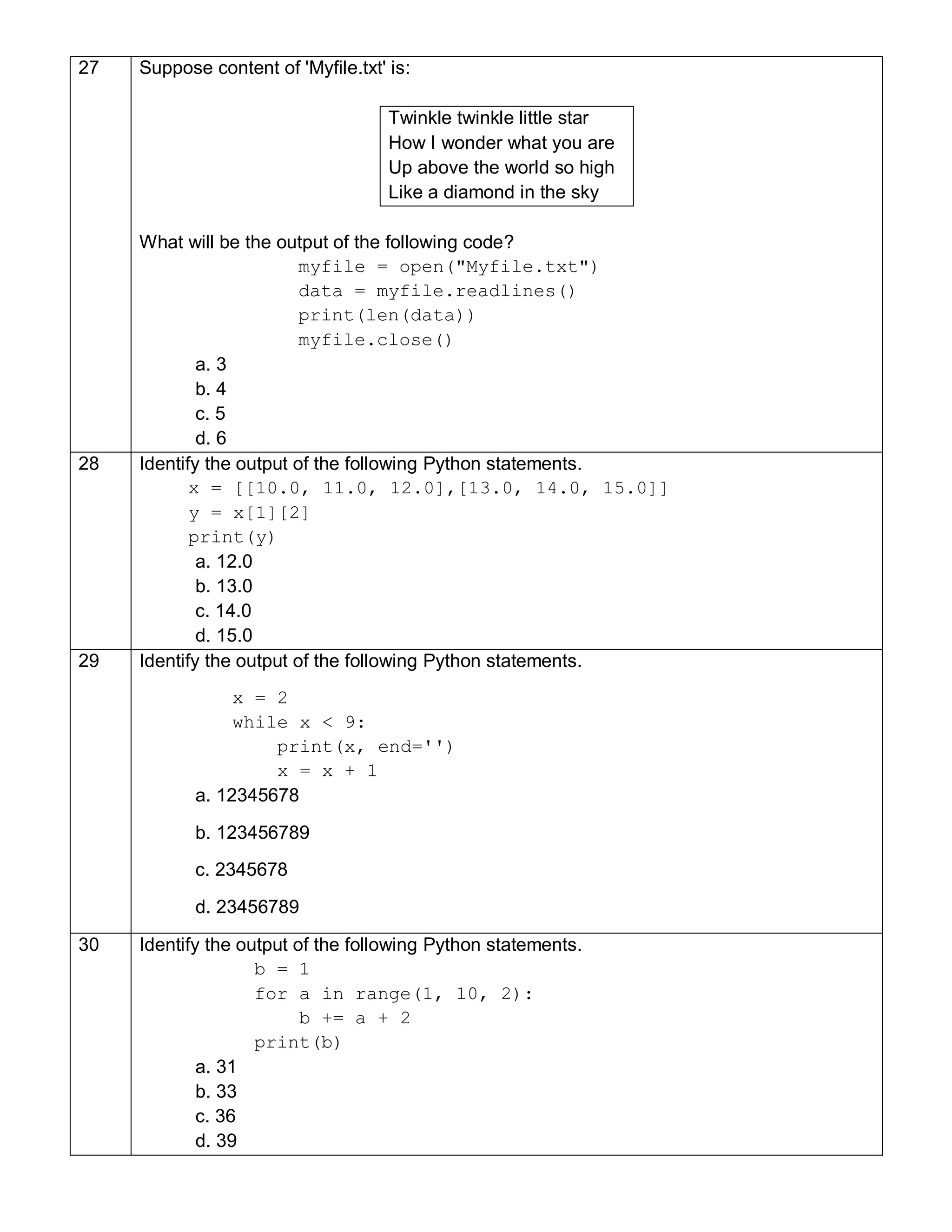 Computer Science Sqp Pdf