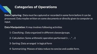 Computer Science 12th Topic- introduction to syllabus.pdf