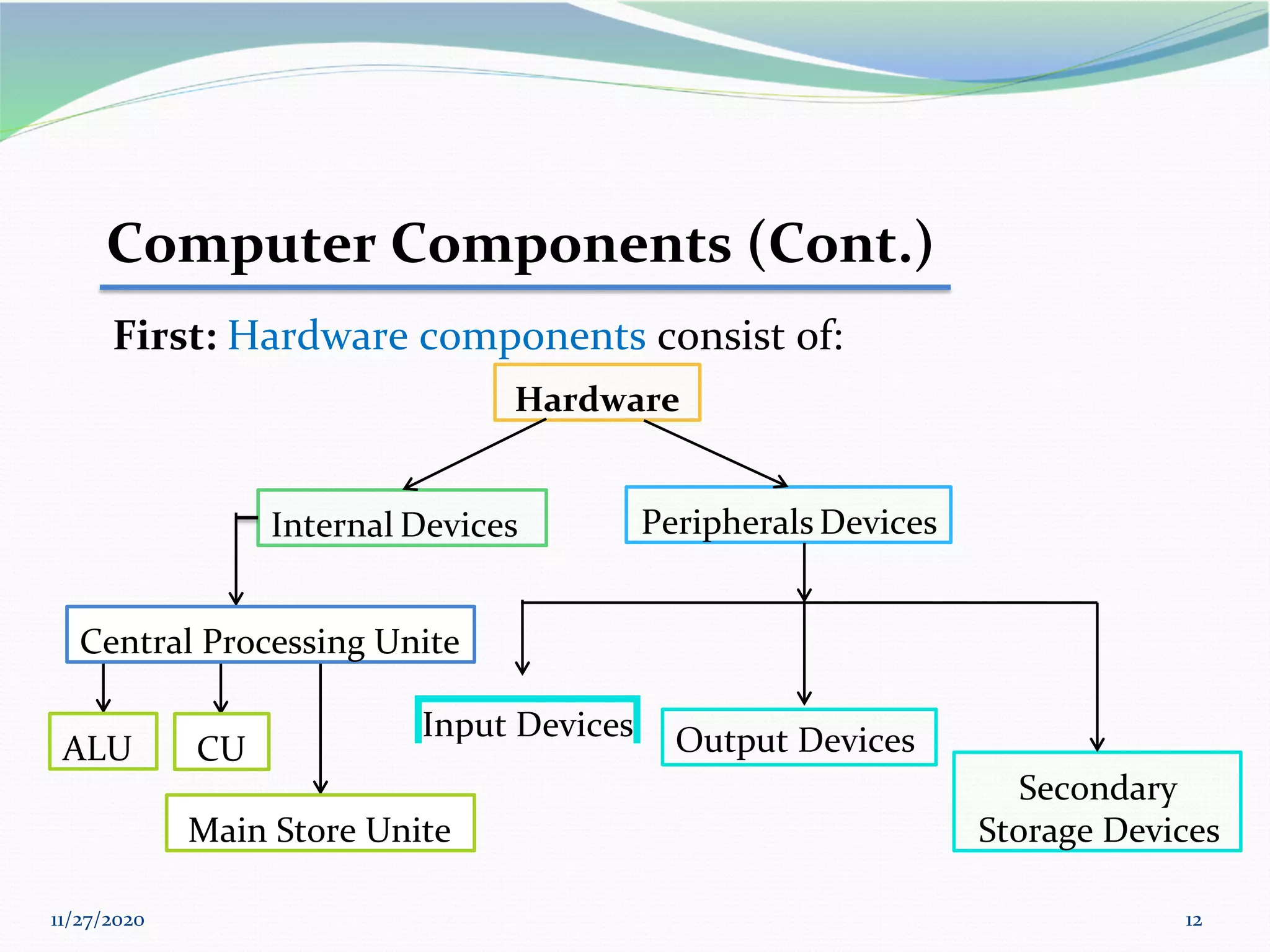 Computer Science 1 computer report 1.ppt.pdf
