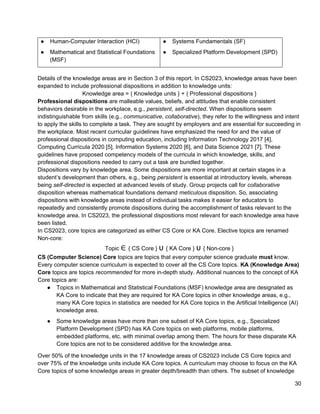 Computer Science 2023 Body of Knowledge.pdf