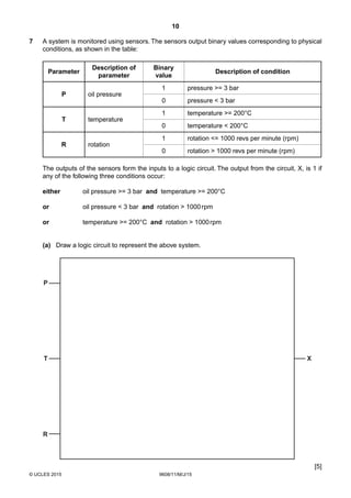 Computer science (9608) 2015 summer qp 11 Cambridge Zimsec | PDF