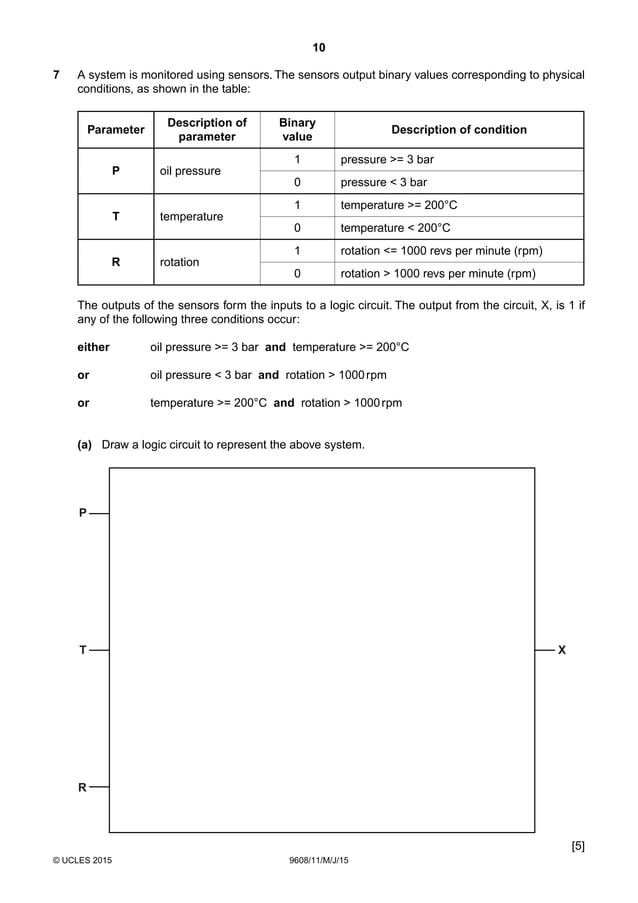 Computer science (9608) 2015 summer qp 11 Cambridge Zimsec | PDF