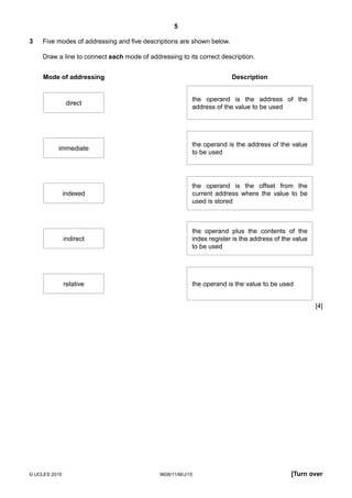Computer science (9608) 2015 summer qp 11 Cambridge Zimsec | PDF