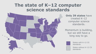 computer_science_advocacy.pptx
