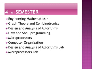 Computer science and engineering | PPTX
