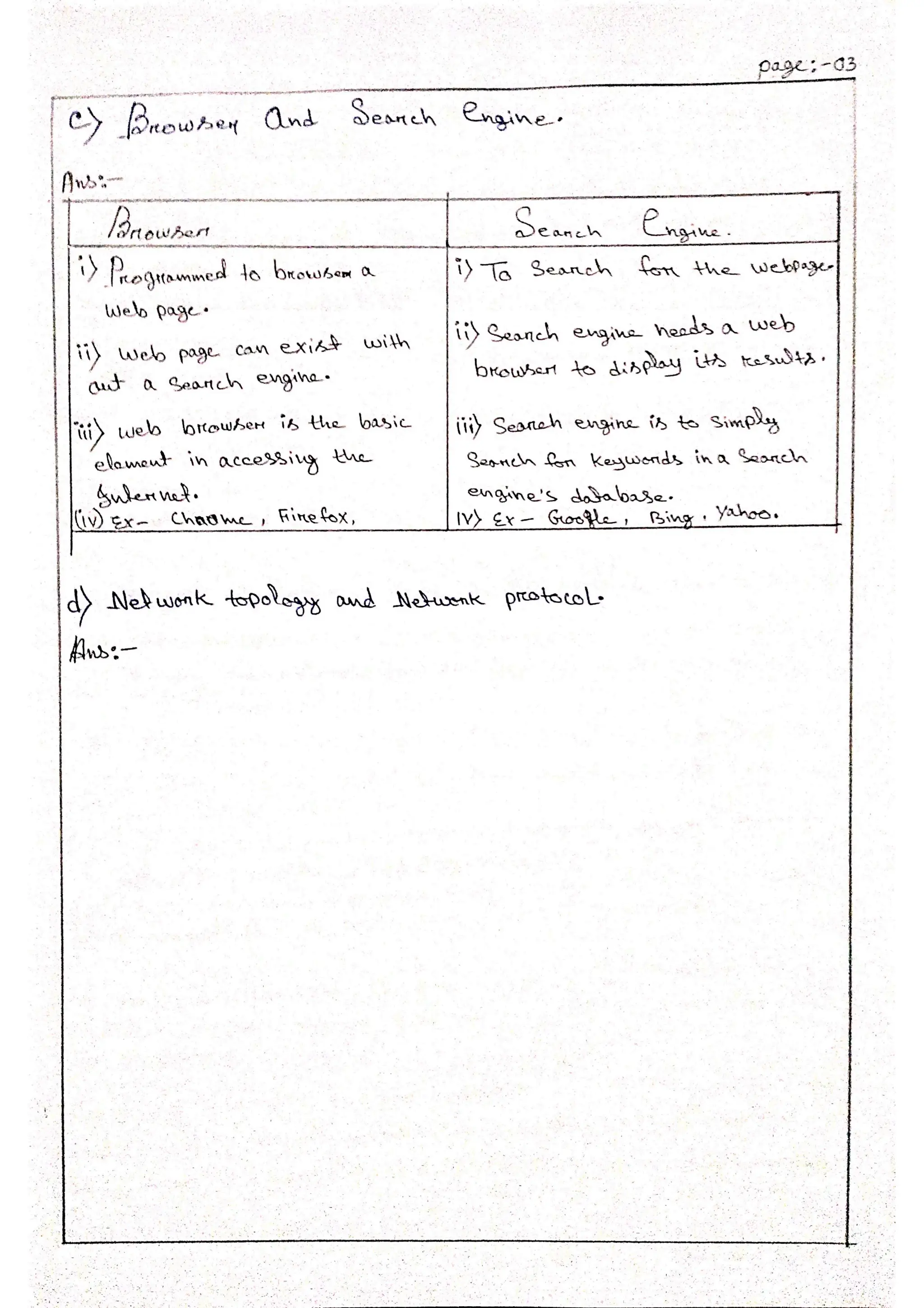 Computer science assignment Karimganj Polytechnic | PDF