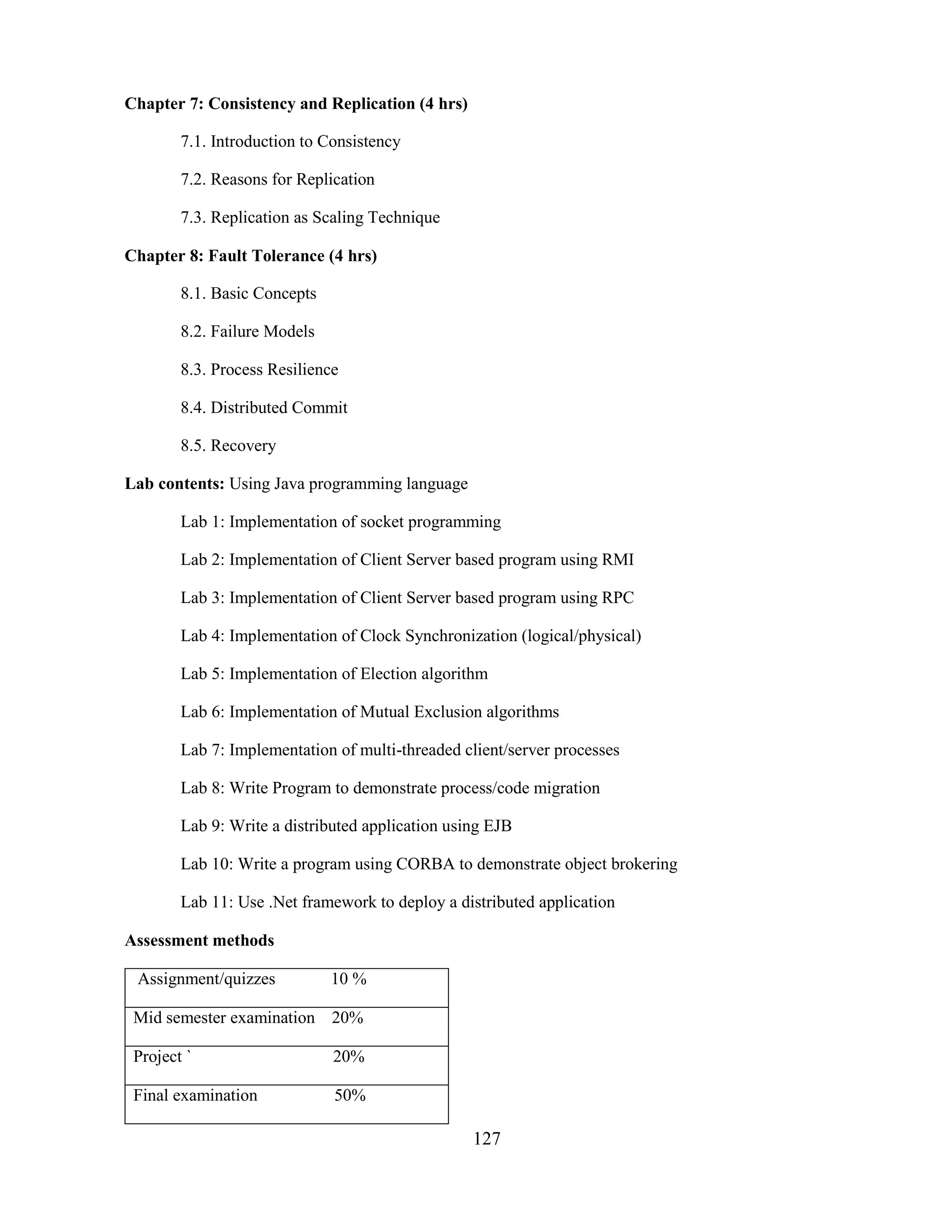 Computer Science BSc Curriculum (Nov 2022) Last Updated.pdf