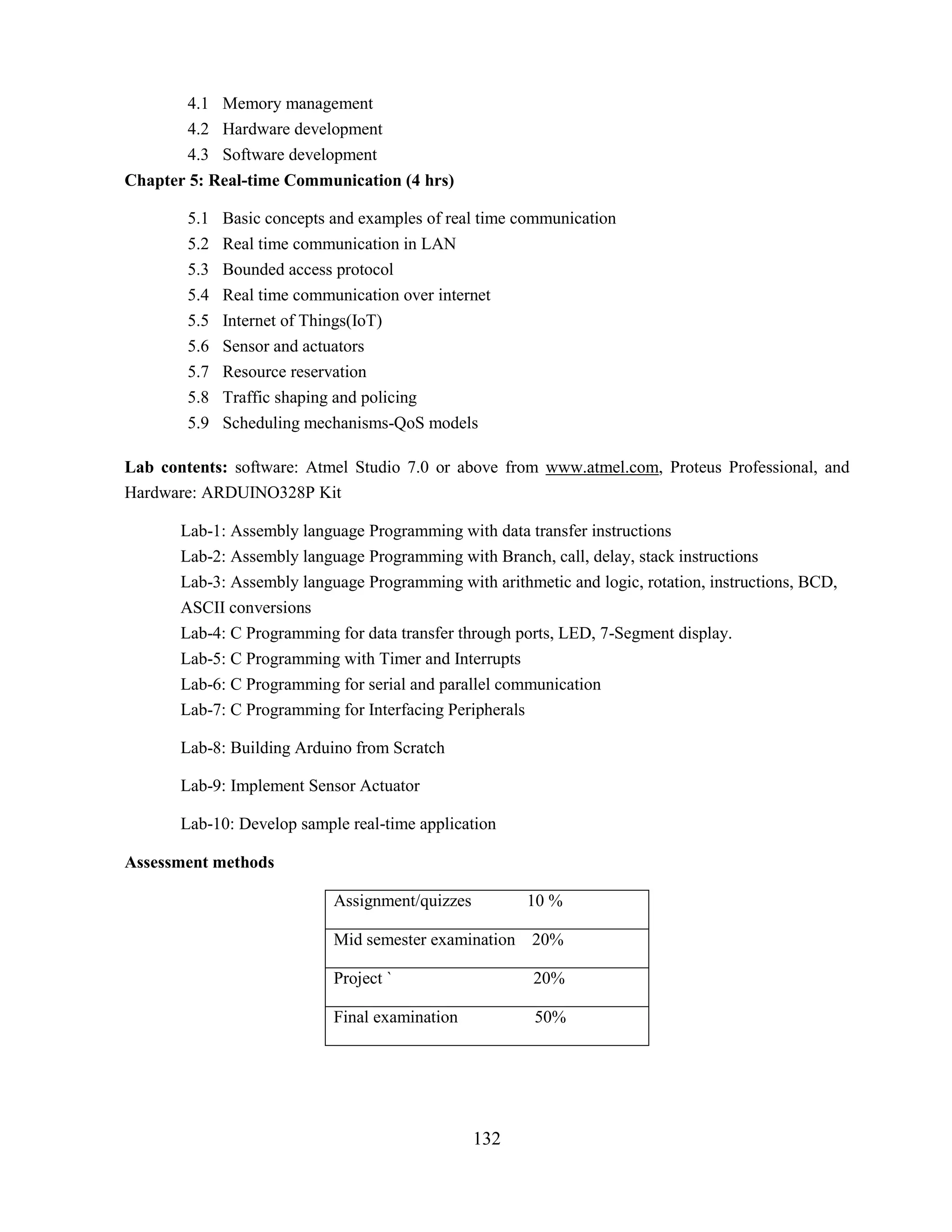 Computer Science BSc Curriculum (Nov 2022) Last Updated.pdf
