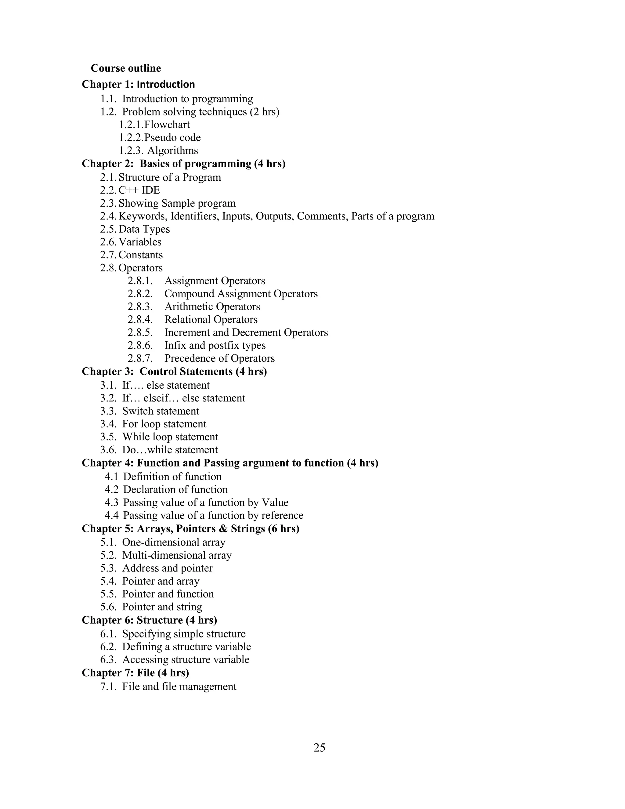 Computer Science BSc Curriculum (Nov 2022) Last Updated.pdf