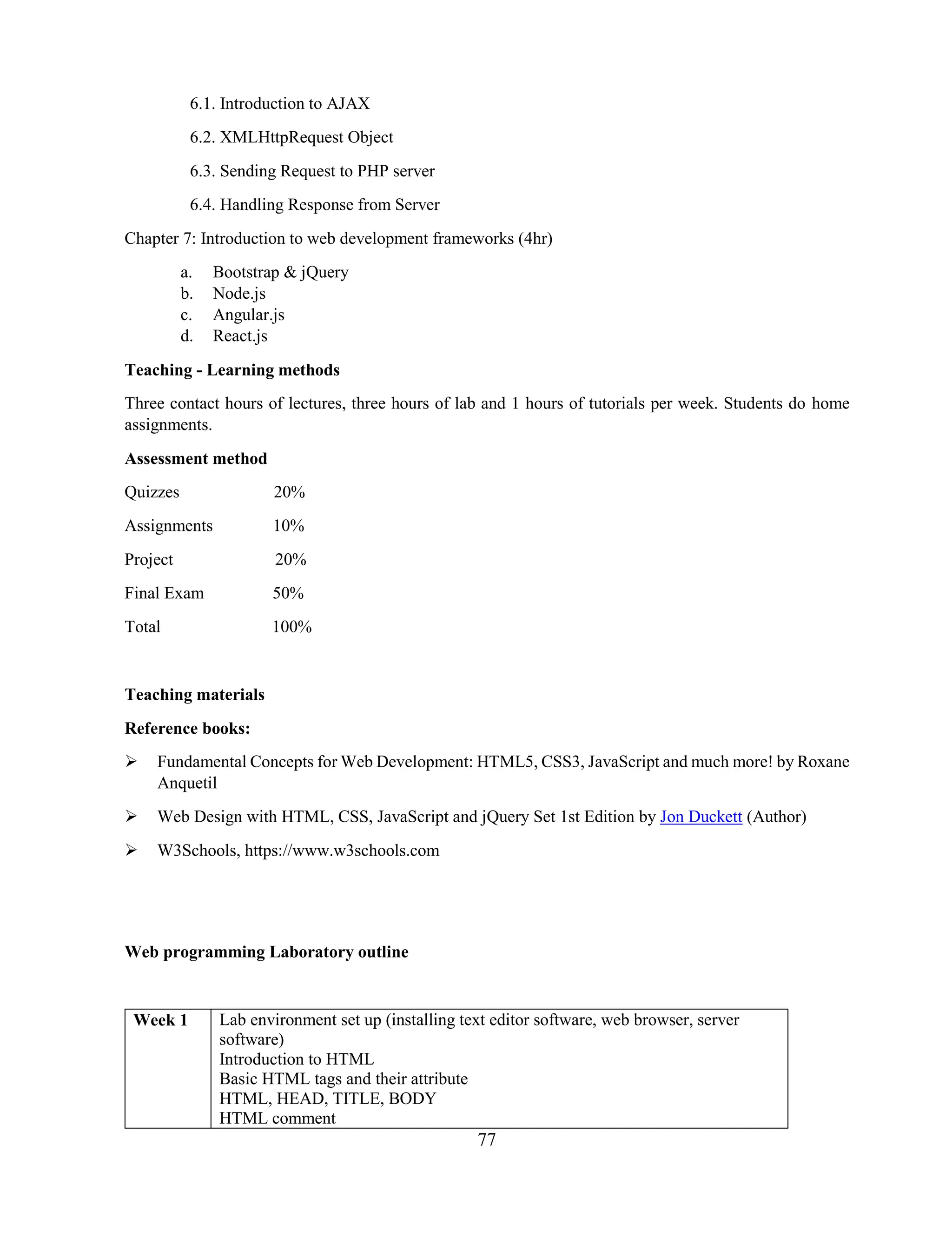 Computer Science BSc Curriculum (Nov 2022) Last Updated.pdf