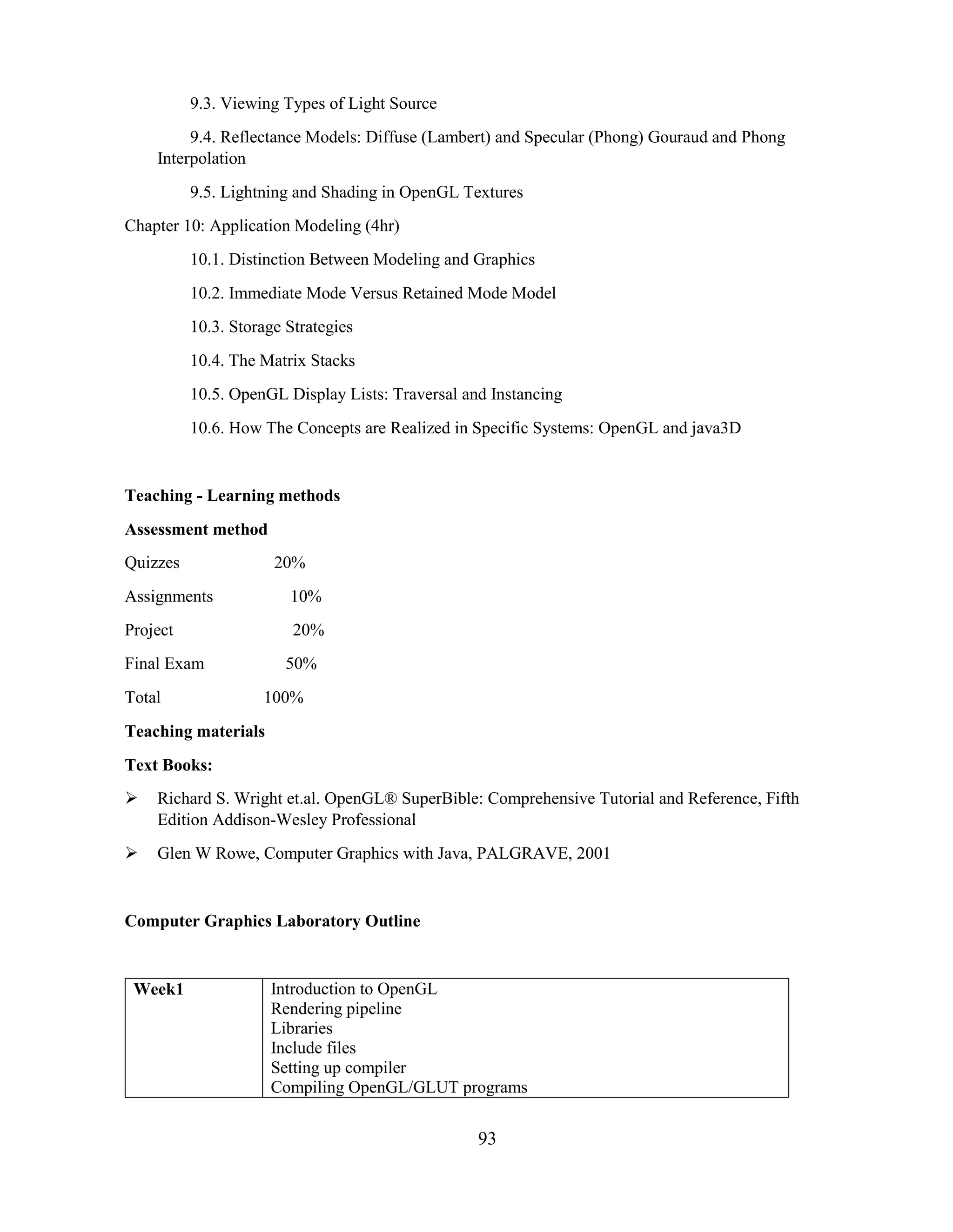Computer Science BSc Curriculum (Nov 2022) Last Updated.pdf