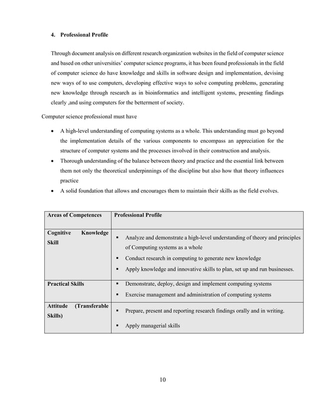 Computer Science BSc Curriculum (Nov 2022) Last Updated.pdf