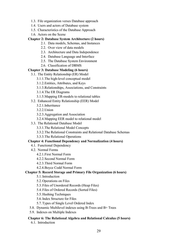 Computer Science BSc Curriculum (Nov 2022) Last Updated.pdf